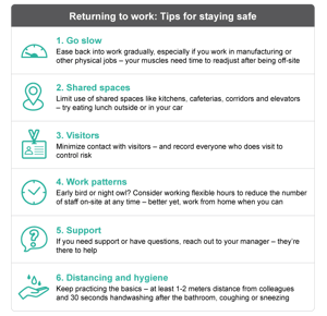 5 Internal Communication Templates to Support Staff in Uncertain Times