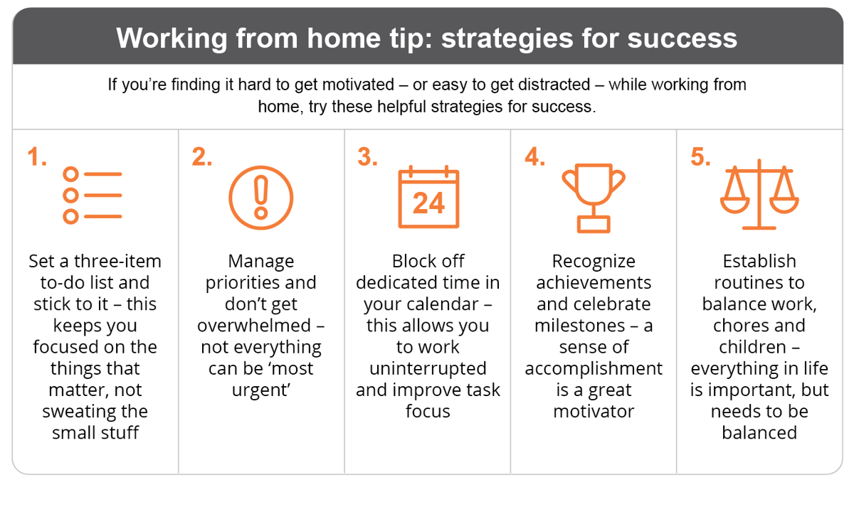 5 Internal Communication Templates to Support Staff in Uncertain Times