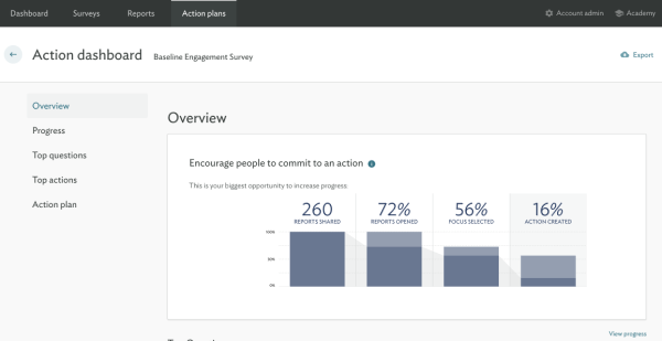 Best Employee Engagement Apps to Unite Your Workforce