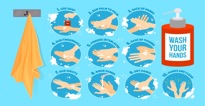 Six Ways To Improve Hand Hygiene in Healthcare