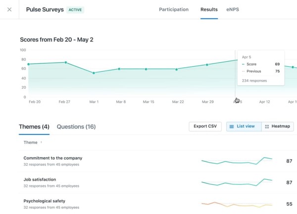 Top 10 Employee Engagement Apps for 2023