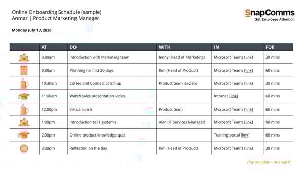 12 Ways to Improve Your HR Online Onboarding Process (+ template)