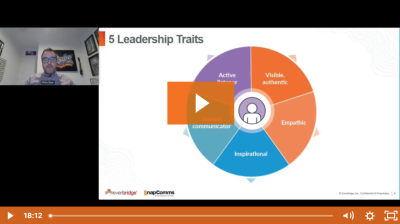 Corporate Comms On Demand Webinar Snapcomms